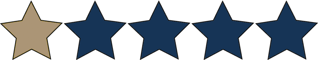 Blue Gum / Bloekom - Seasoned & Bagged | The Firewood Company