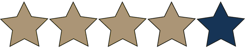 Blue Gum / Bloekom Dry | The Firewood Company | Cape Town